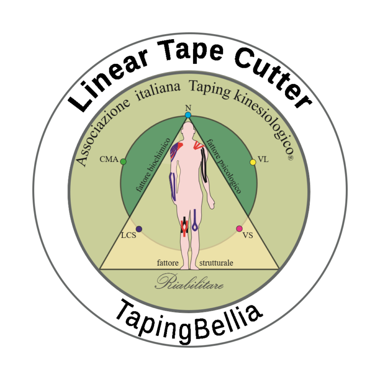Bellia Rosario – Corsi di formazione Taping Kinesiologico